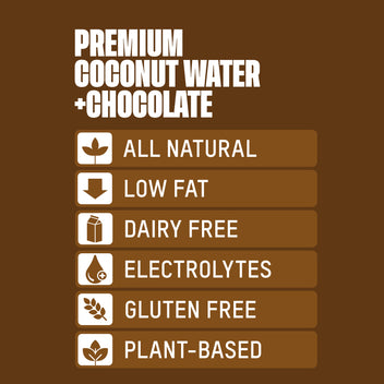 Premium Coconut Water + Chocolate – Once Upon A Coconut