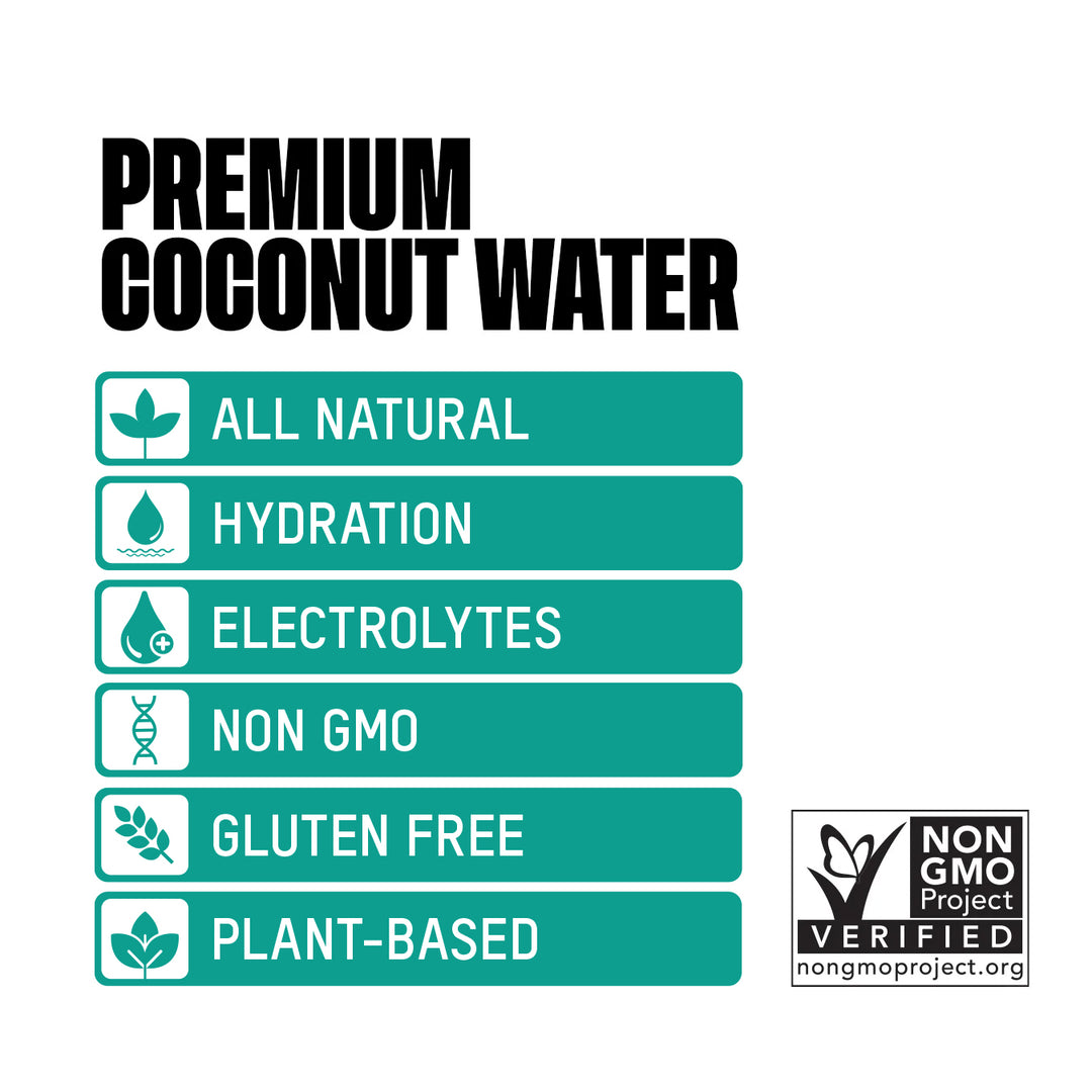 Premium Coconut Water – Once Upon A Coconut